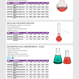 Case Study: Westlab – Catalog Automation